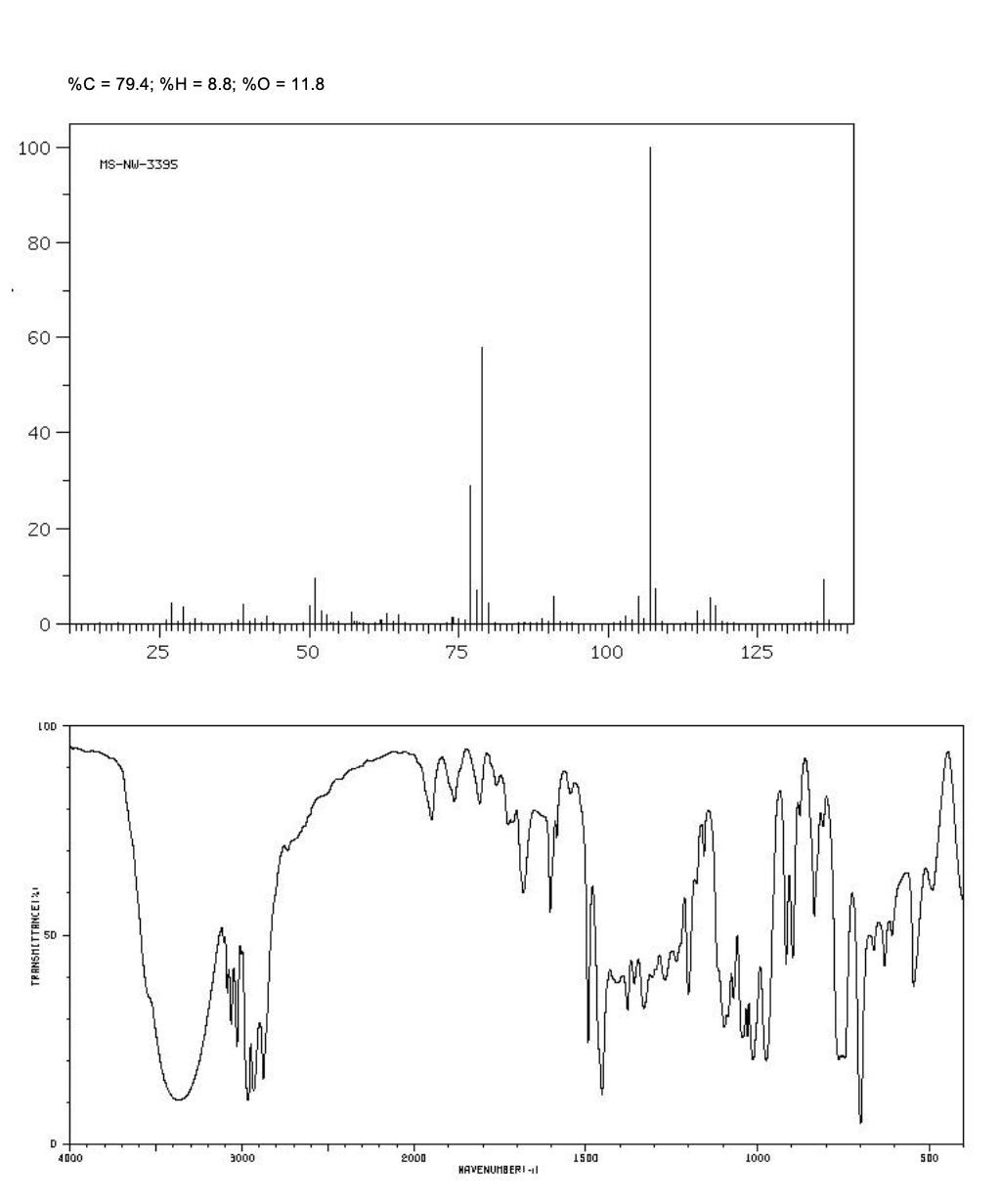 Solved Identify the compound using the given spectral | Chegg.com