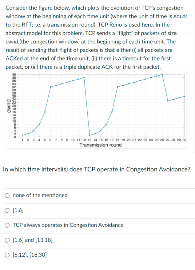 Solved Consider the figure below, which plots the evolution | Chegg.com