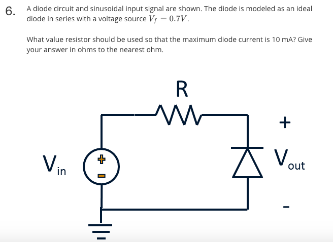 Solved A diode circuit and sinusoidal input signal are | Chegg.com