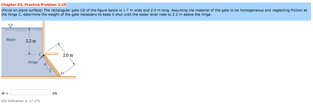 Solved Chapter 02, Practice Problem 2.25 (Force on plane | Chegg.com