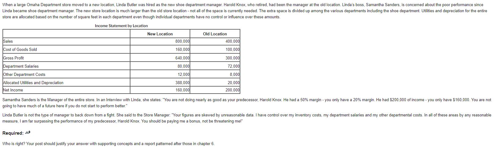 Solved store are allocated based on the number of square | Chegg.com