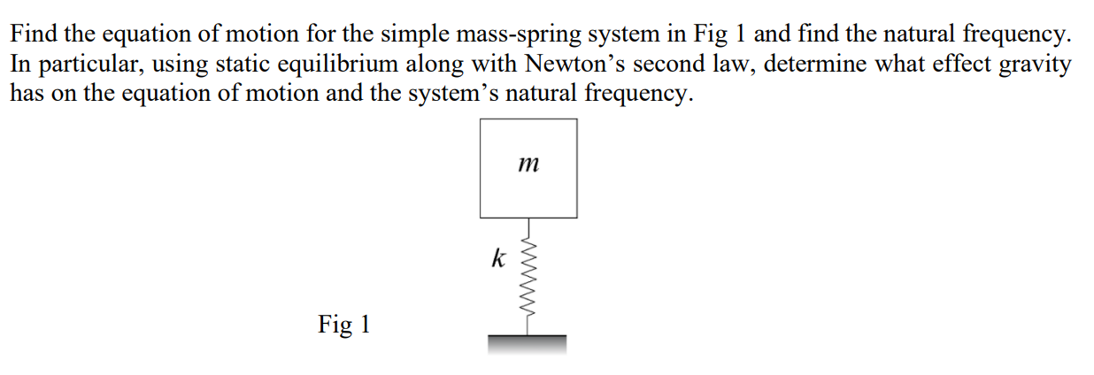 Solved Find the equation of motion for the simple | Chegg.com