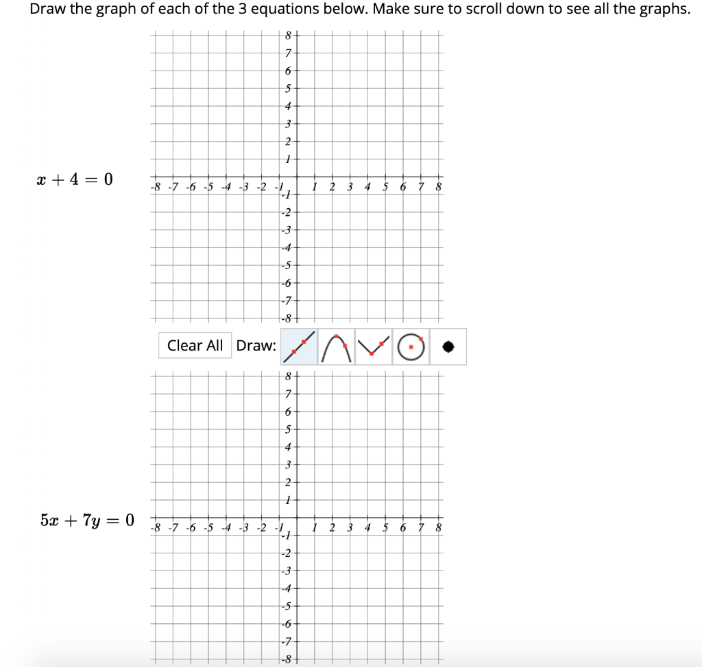 Solved = Sketch a graph of — 9x 5+ 6y + 12 4 3 2 1 1 2 3 4 5 | Chegg.com
