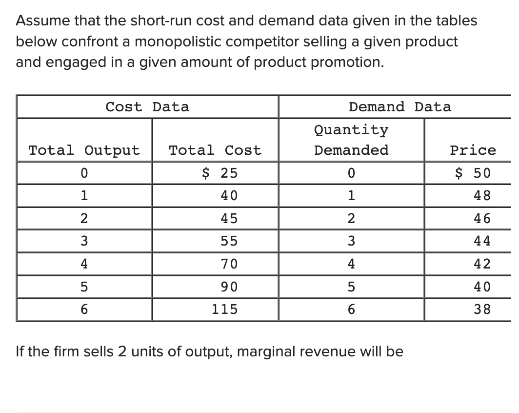 Solved Assume that the short-run cost and demand data given | Chegg.com