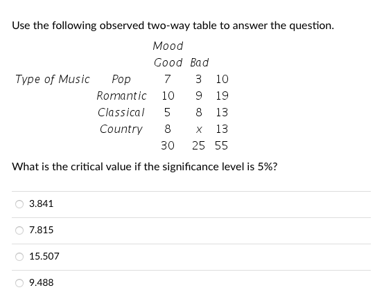 Solved 2 | Chegg.com