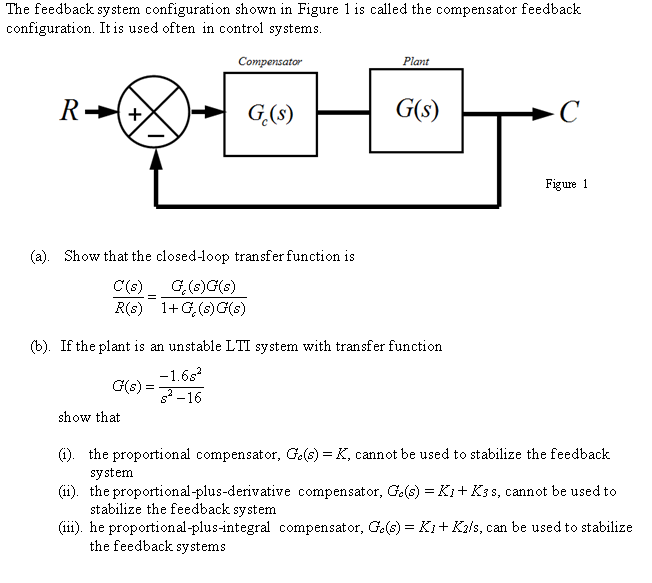 Solved The feedback system configuration shown in Figure 1 | Chegg.com