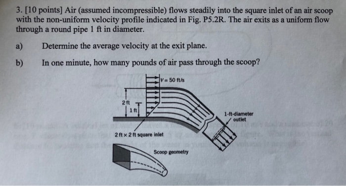 Solved 3. [10 points] Air (assumed incompressible) flows | Chegg.com