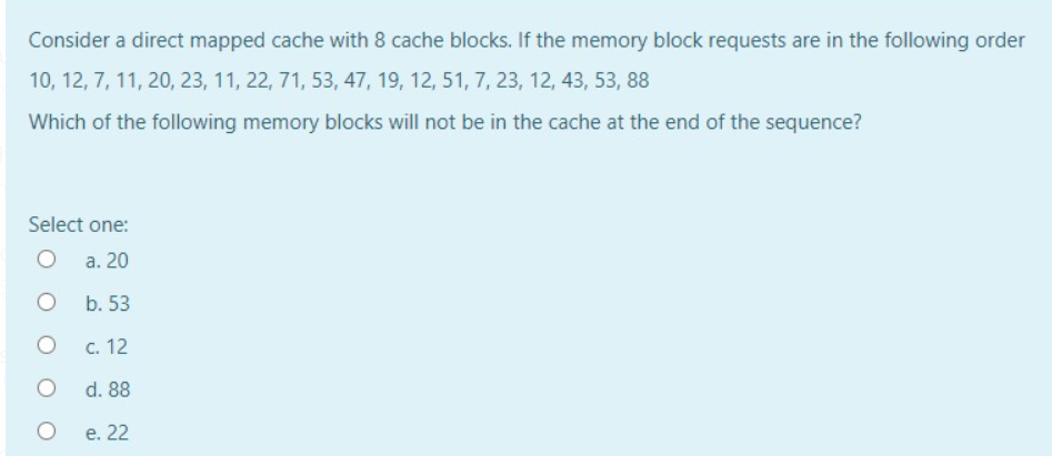 Solved Consider a direct mapped cache with 8 cache blocks. | Chegg.com