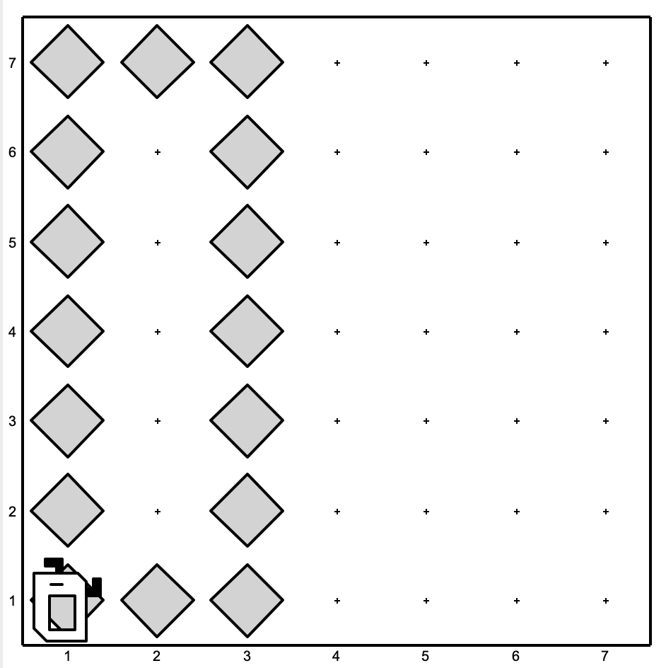 KAREL THE ROBOT (Python programming language) Observe | Chegg.com