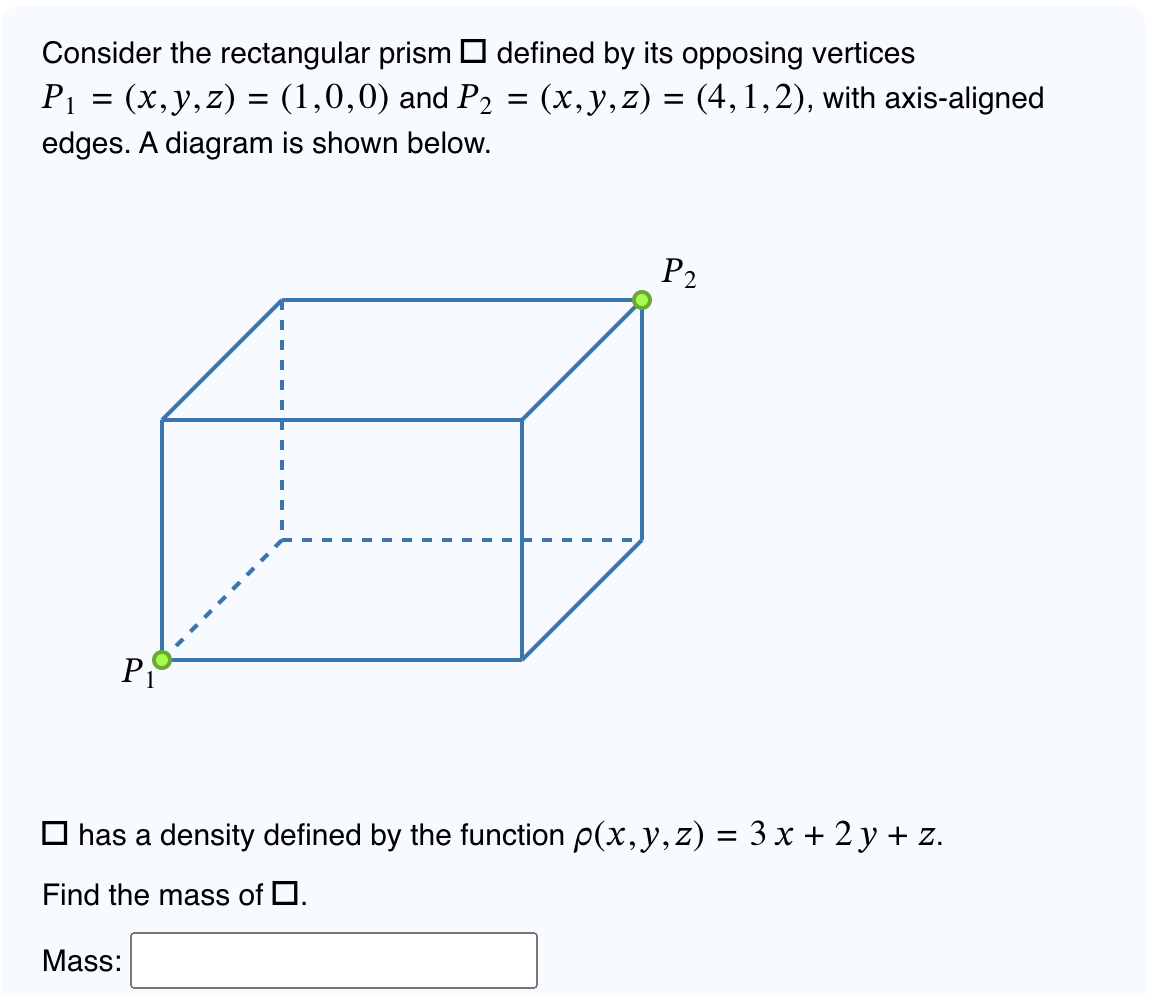 Solved Find the volume of the shape defined by the following | Chegg.com