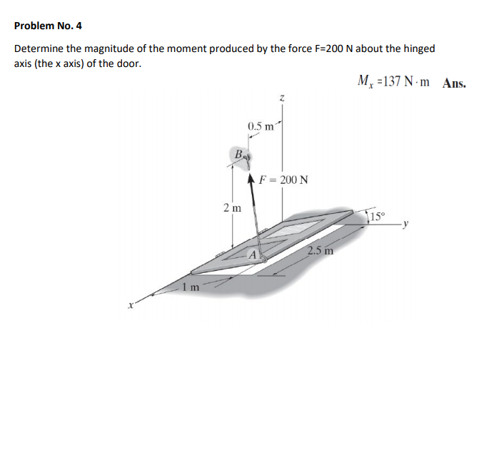 Solved Problem No. 4 Determine the magnitude of the moment | Chegg.com