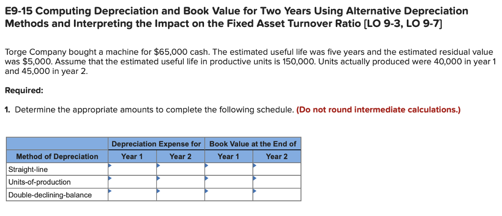 Solved E9-15 Computing Depreciation and Book Value for Two | Chegg.com