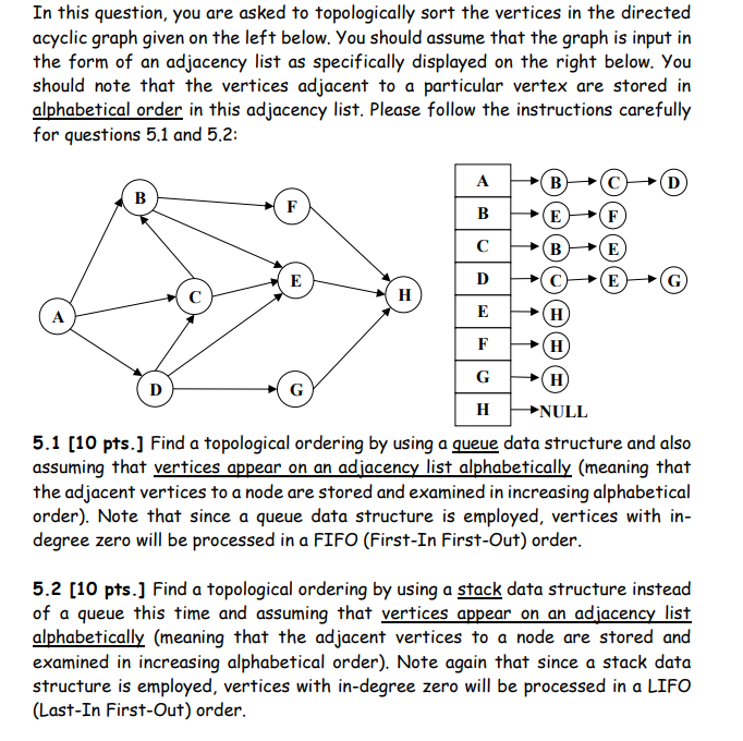 Solved In This Question You Are Asked To Topologically Sort