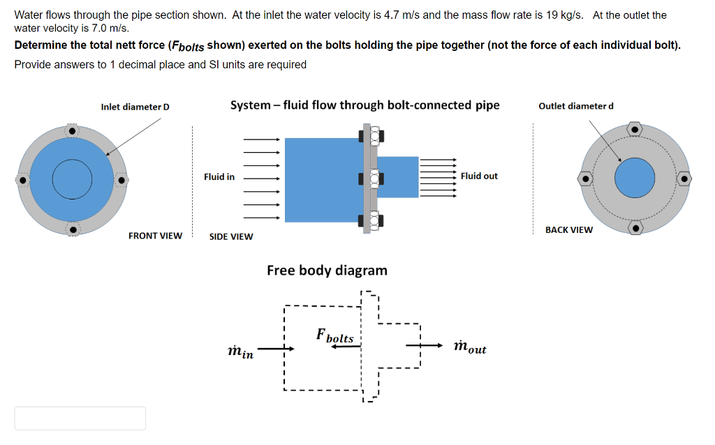 Solved Water flows through the pipe section shown. At the | Chegg.com