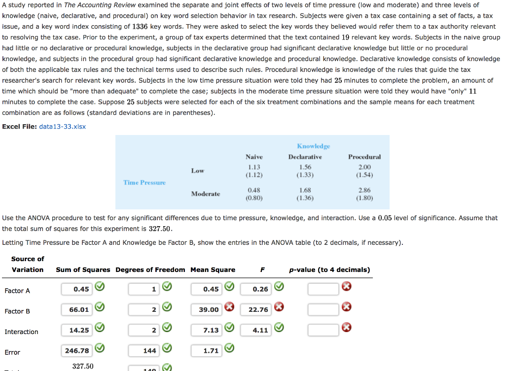 Solved A Study Reported In The Accounting Review Examined Chegg solved-a-study-reported-in-the-accounting-review-examined-chegg