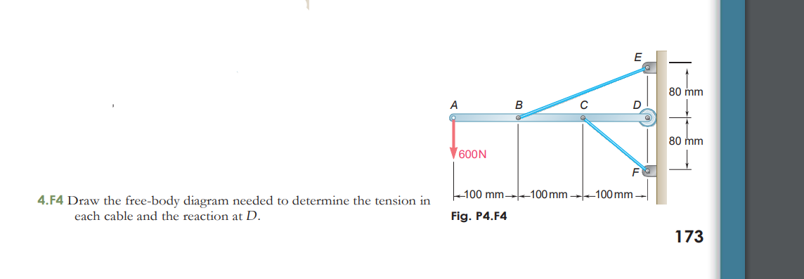 Solved 4.F4 Draw the free-body diagram needed to determine | Chegg.com