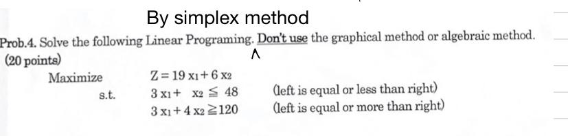 Solved By simplex method rob.4. Solve the following Linear | Chegg.com