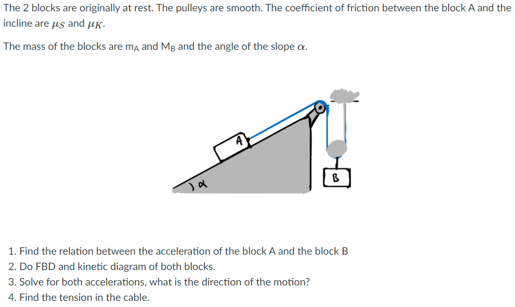 Solved The 2 blocks are originally at rest. The pulleys are | Chegg.com