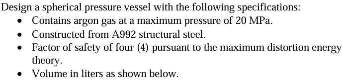 Solved Design a spherical pressure vessel with the following | Chegg.com