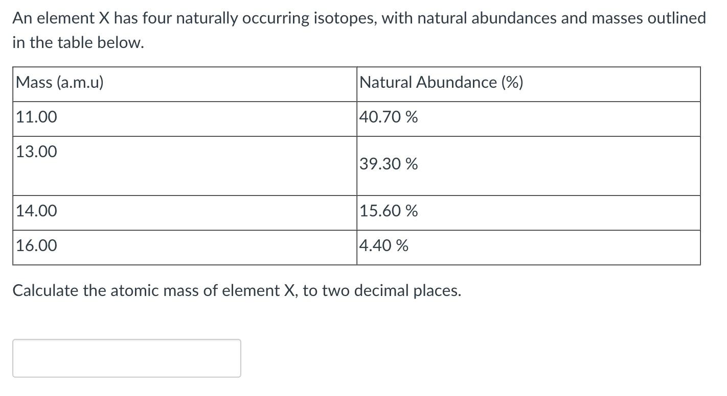 Solved An element X has four naturally occurring isotopes, | Chegg.com