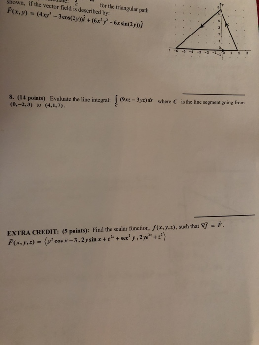 Solved shown, if the vector field is described by: for the | Chegg.com