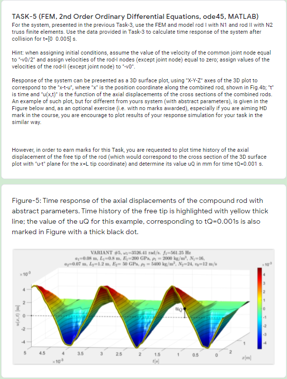 Solved TASK-5 (FEM, 2nd Order Ordinary Differential | Chegg.com