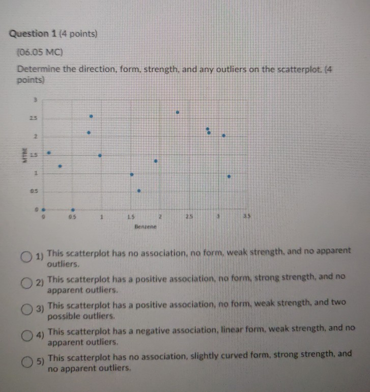 Solved Question 1 (4 points) (06.05 MC) Determine the | Chegg.com