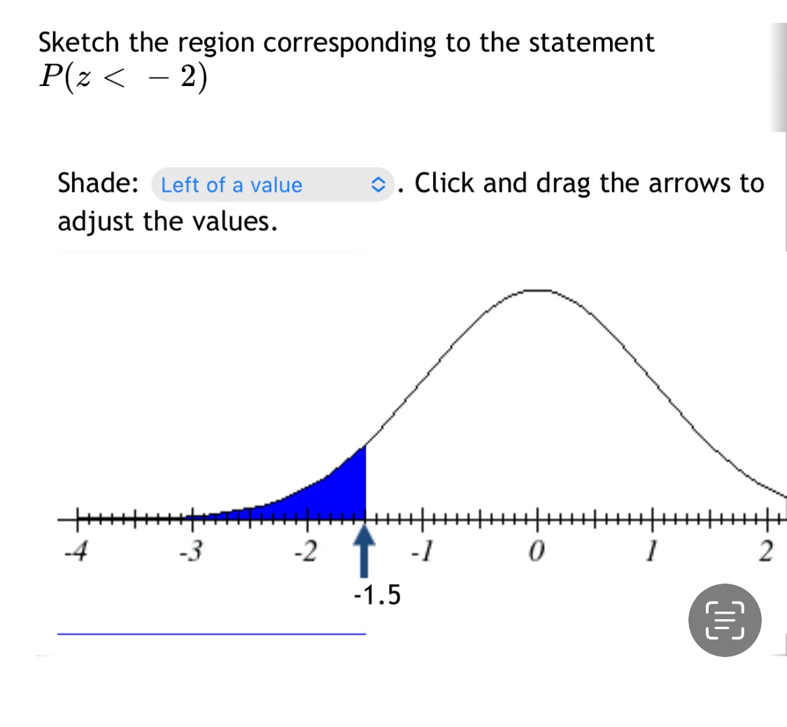 Solved Sketch the region corresponding to the statement | Chegg.com