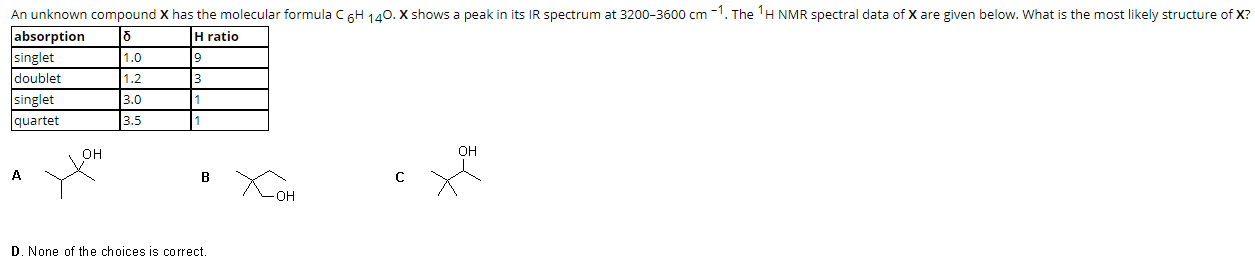 Solved An unknown compound X has the molecular formula C 6H | Chegg.com