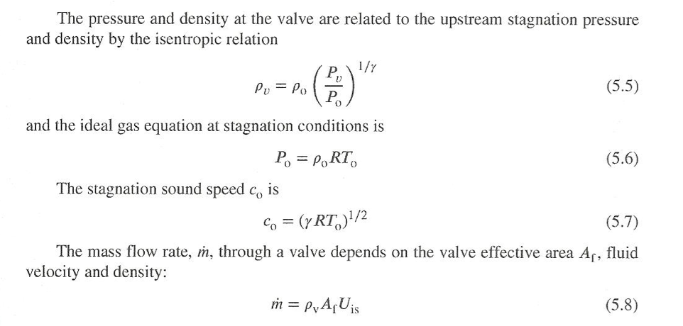 Solved please drive this equations ( From Internal | Chegg.com