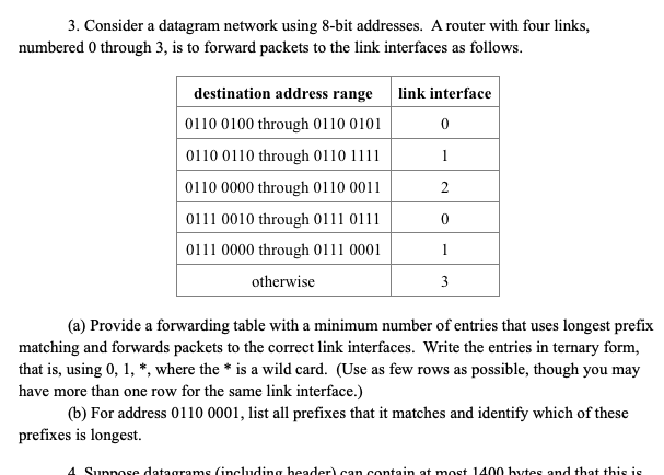 Solved 3. Consider a datagram network using 8-bit addresses. | Chegg.com