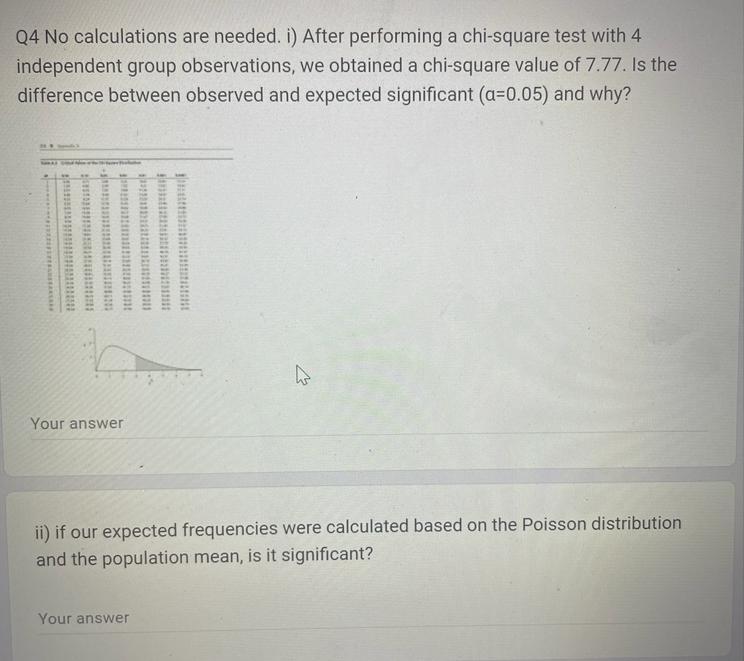 Solved Q4 No calculations are needed. i) After performing a | Chegg.com