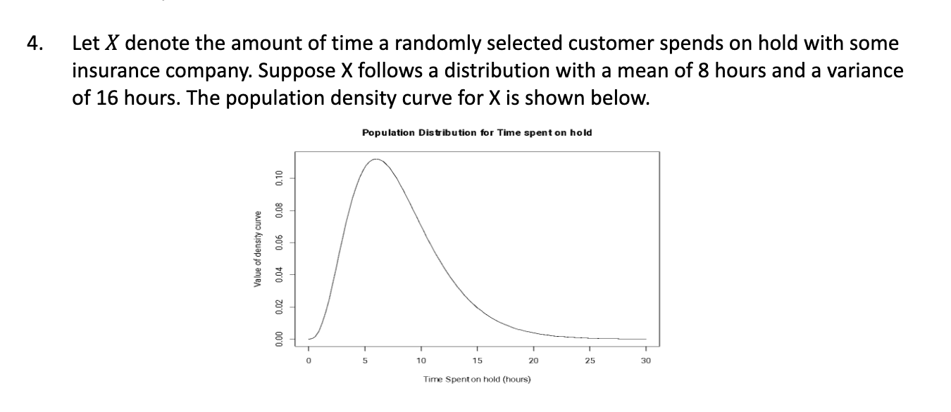 Solved Is the population approximately normally distributed? | Chegg.com