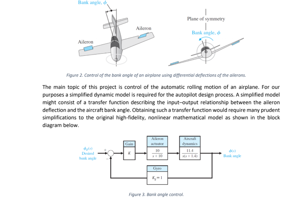 Bank angle, Plane of symmetry Aileron Bank angle, | Chegg.com