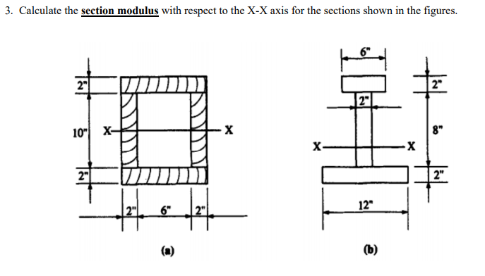 Solved 3. Calculate the section modulus with respect to the | Chegg.com