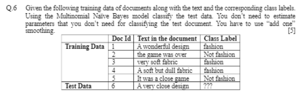 Solved Q. 6 ﻿Given the following training data of documents | Chegg.com