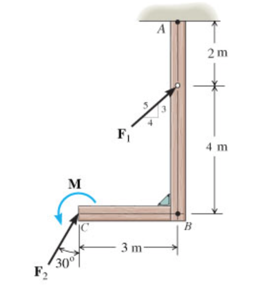 Solved The same bracket and force-couple system as that in | Chegg.com