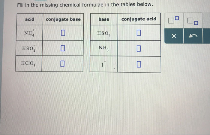 Fill in the Missing Chemical Formulae in the Tables Below