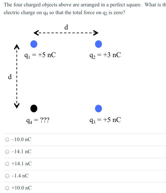 Solved The four charged objects above are arranged in a | Chegg.com