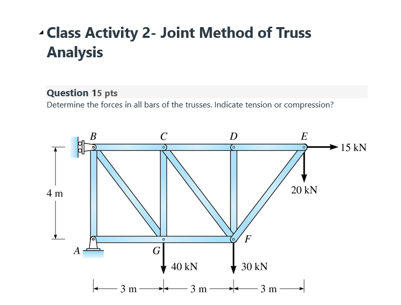 Solved - Class Activity 2- Joint Method of Truss Analysis | Chegg.com
