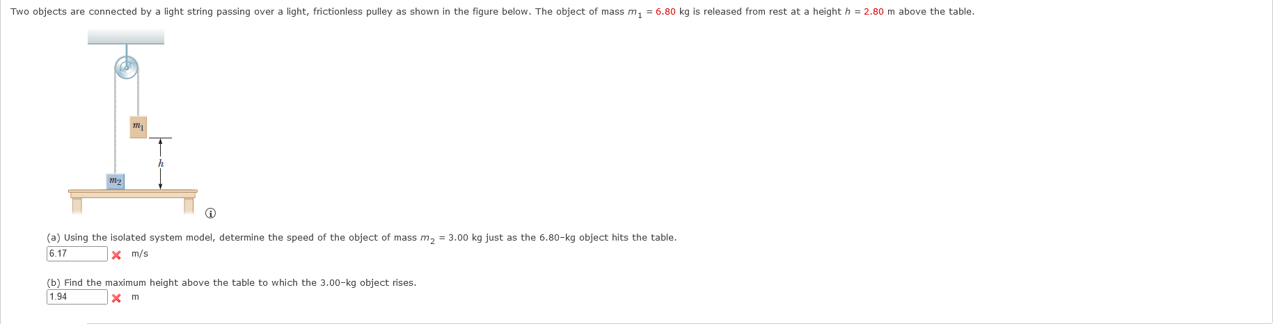 [Solved]: Two objects are connected by a light string passin