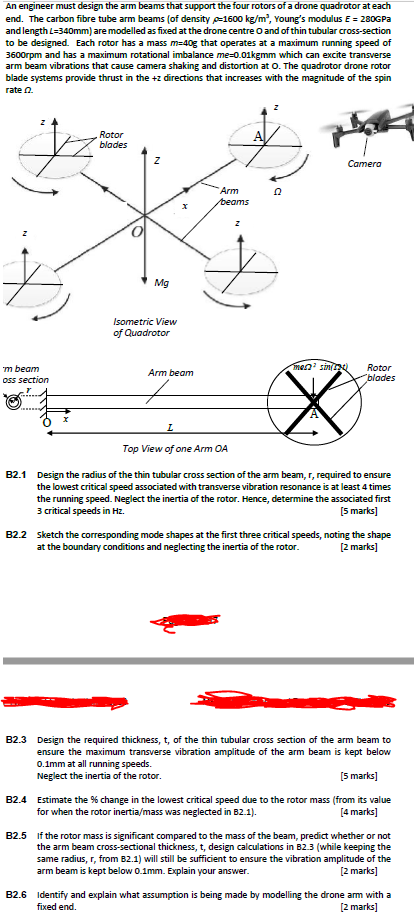 An engineer must design the arm beams that support | Chegg.com
