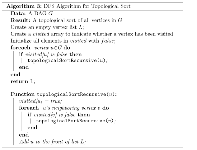 Solved Help, I need to replace stack and stack2 with | Chegg.com