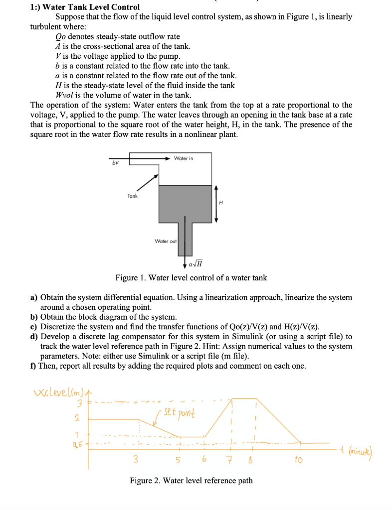 Solved Water Tank Level Control Suppose that the flow of the | Chegg.com