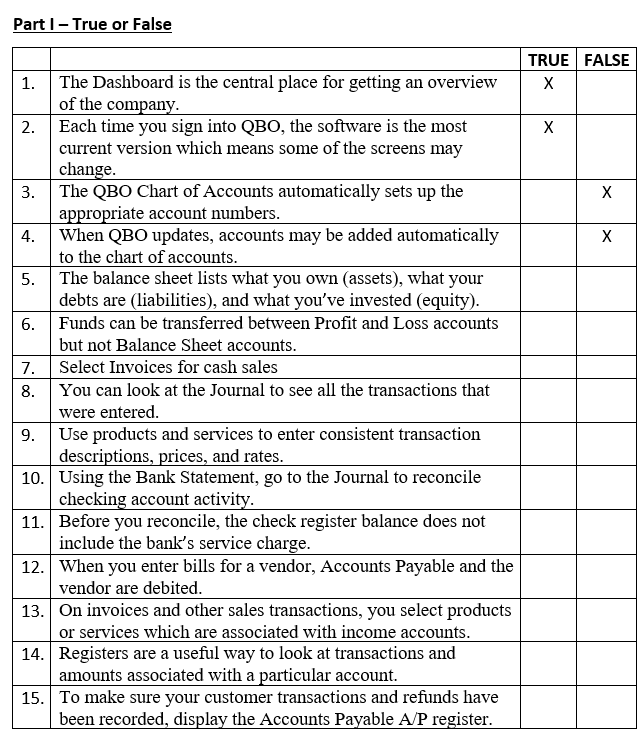 Solved Part I - True or False | Chegg.com