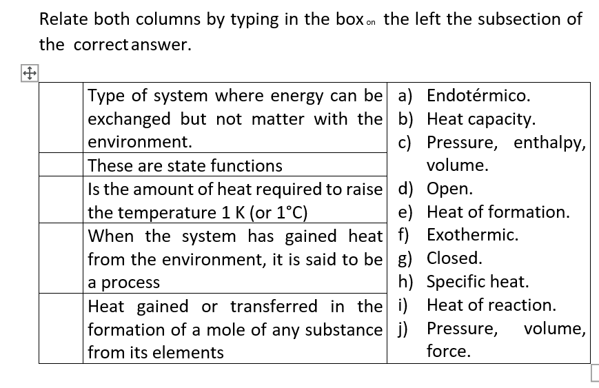 Solved Relate both columns by typing in the box on the left | Chegg.com