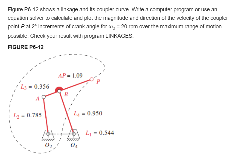 Figure P6-12 shows a linkage and its coupler curve. | Chegg.com
