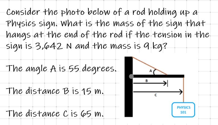 Solved Consider the photo below of a rod holding up a | Chegg.com