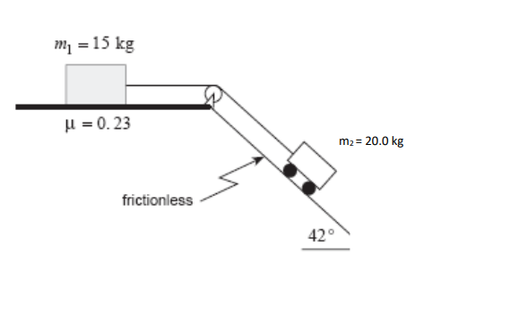 Solved Determine the force of tension in the string | Chegg.com