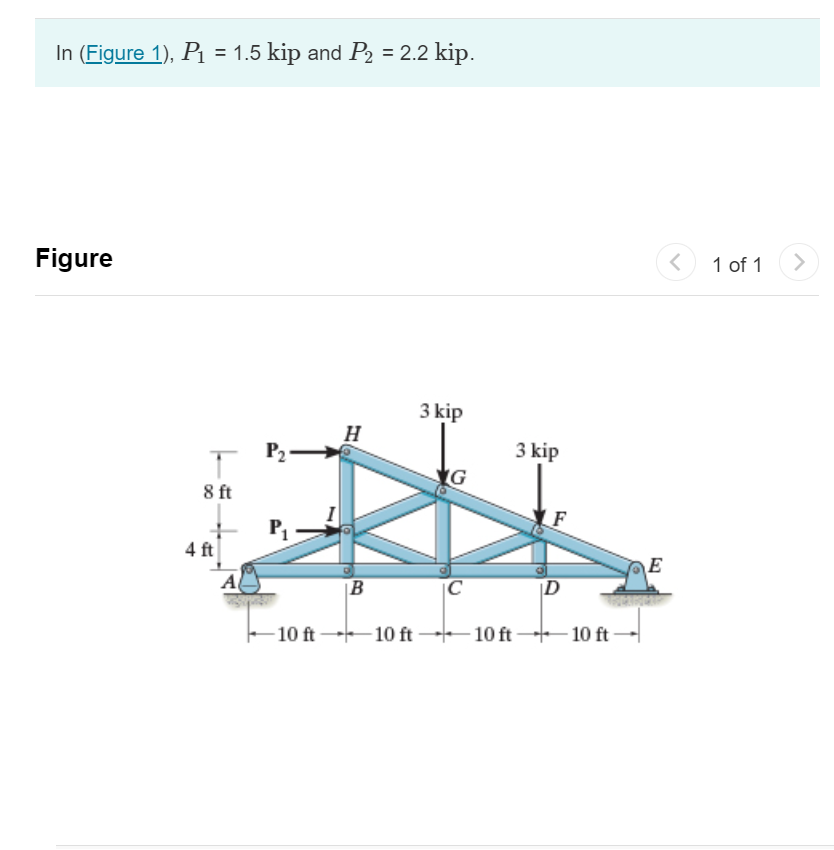 Solved In (Figure 1), P1=1.5kip and P2=2.2kip. Figure 1 of | Chegg.com